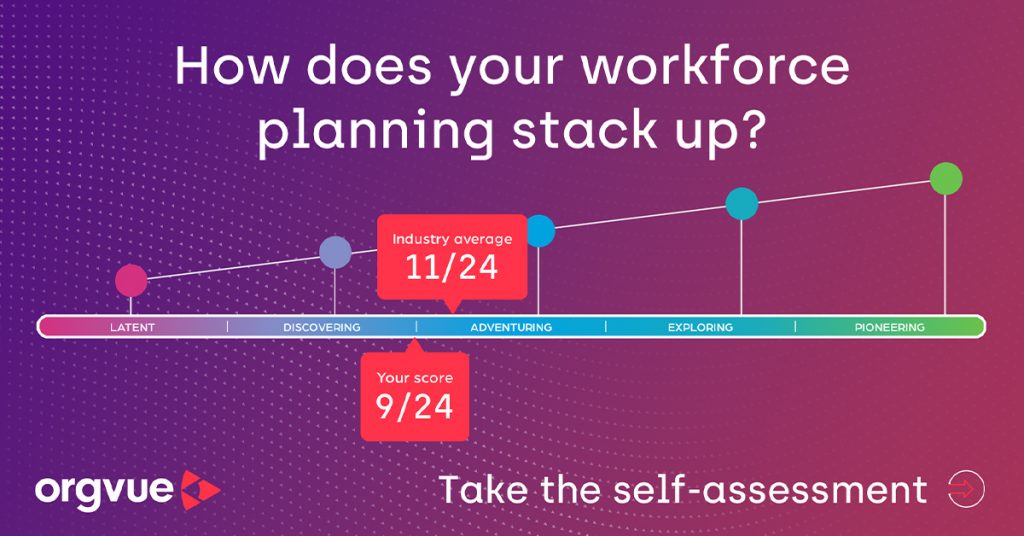 Orgvue – Animated Social – James Cherry